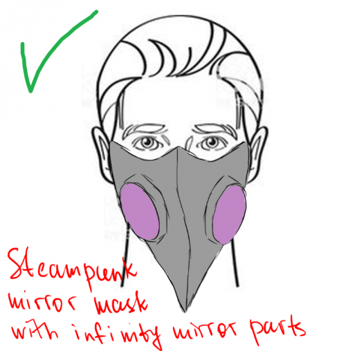 New Face Mask Collection - Light Solutions ETERE - by ETERESHOP